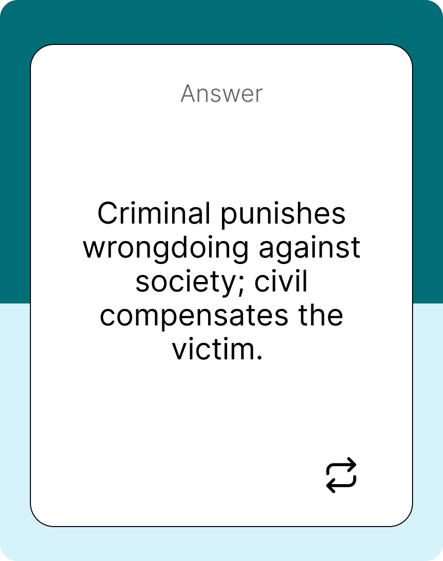 Introduction Elements of Crime Flashcards | Manupatra Academy